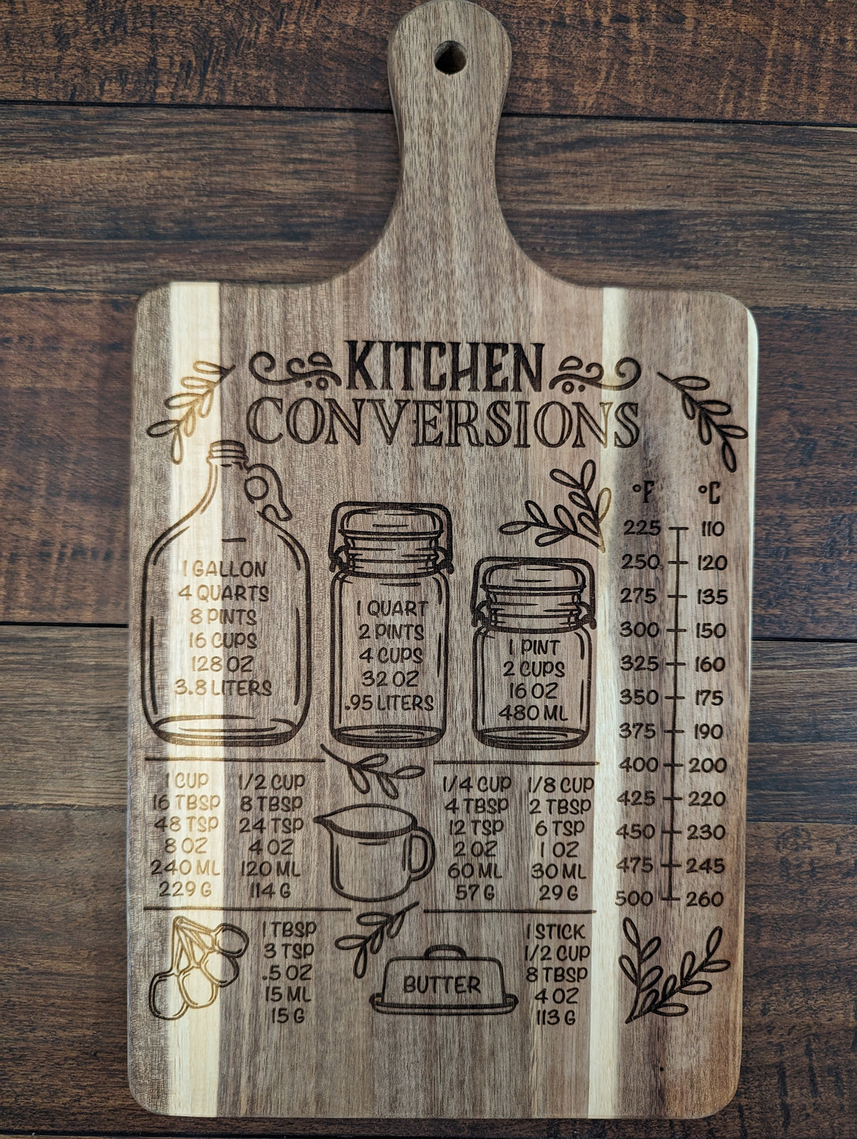 Conversion Chart Cutting Board – NOVOLASERTECH
